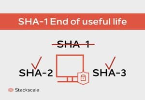 SHA-1 cryptographic algorithm's end of useful life