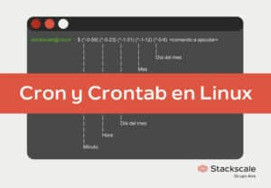 Programar tareas con cron y crontab en Linux
